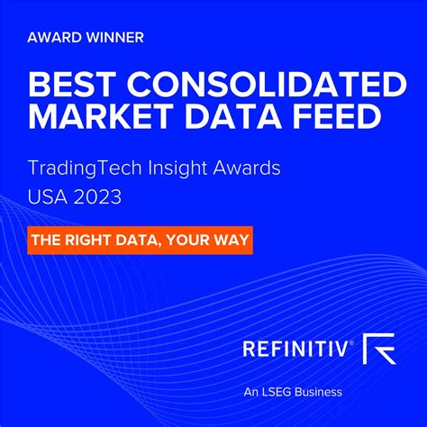 Nitin Parmar Posted On Linkedin