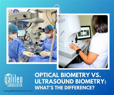 Galileo Optical Vs Ultrasound Biometry Whats The Difference