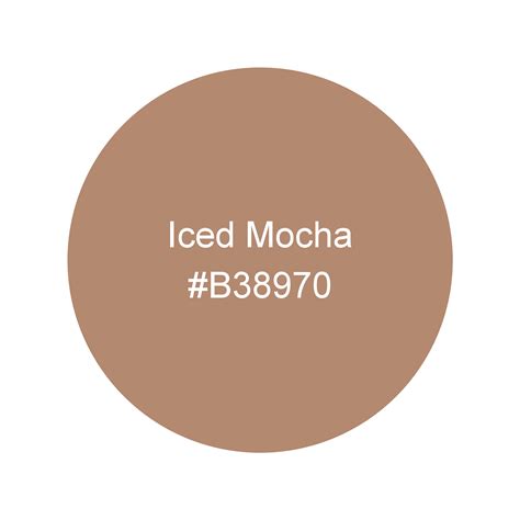 Iced Mocha · Theme