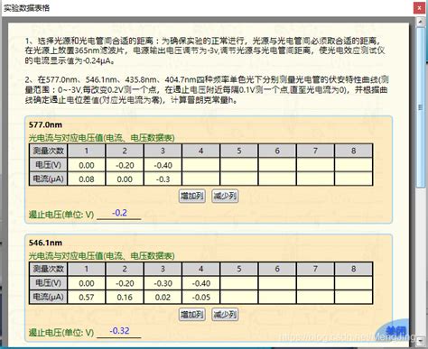 光电效应实验:测定普朗克常量 Csdn博客 光电效应实验:测定普朗克常量 Csdn博客