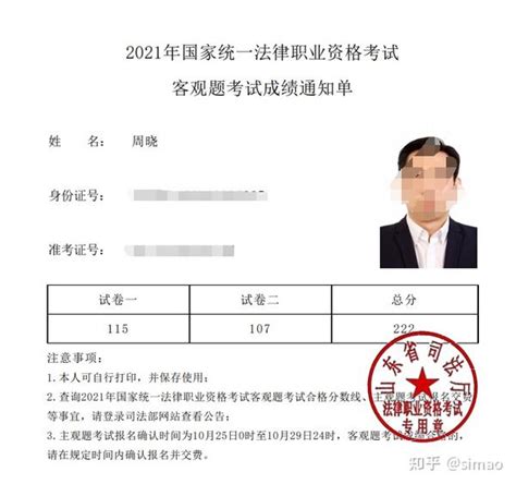 零基础2021法考上岸经验贴 知乎