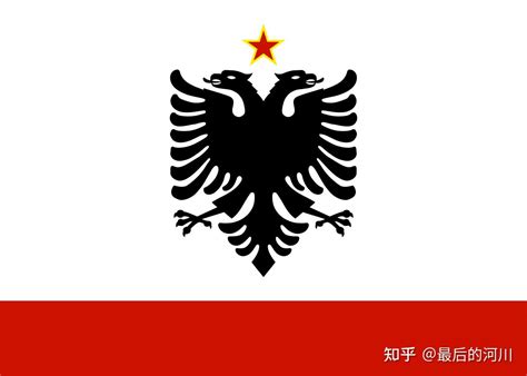 TNO军衔介绍ALB阿尔巴尼亚 知乎