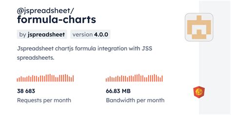 Jspreadsheet Formula Charts Cdn By Jsdelivr A Cdn For Npm And Github