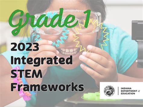 Learning Lab 2023 Grade 1 Integrated Stem Frameworks