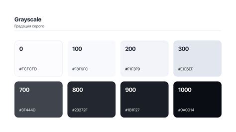 ui kit — плюсы применения примеры разработка элементы и компоненты