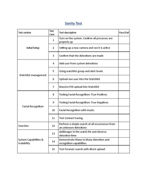 Sanity Test Pdf
