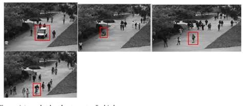 Figure 1 From Fuzzy Aggregation Based Deep Learning System For Anomaly Identification Semantic
