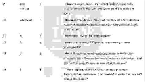 🔥memory Decoding Answers With Location Đề Thi Thật Ie