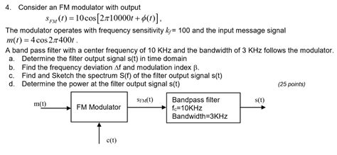 Solved Consider An Fm Modulator With Output Sfmt 10