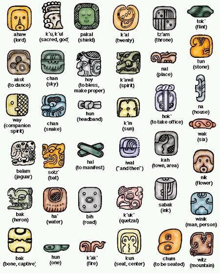 Mayan Gliphs Symboles Mayas Symboles Aztèques Symbole Signification