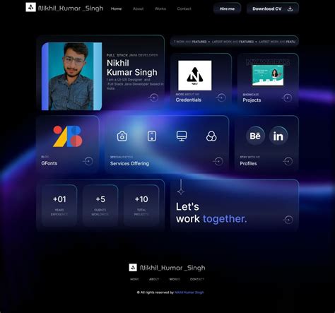 Nikhil Kumar Singh On Linkedin Uidesign Uxdesign Portfolioshowcase Userexperience