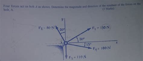 Four Forces Act On Bolt A As Shown Determine The Magnitude And Direction Of The Resultant Of