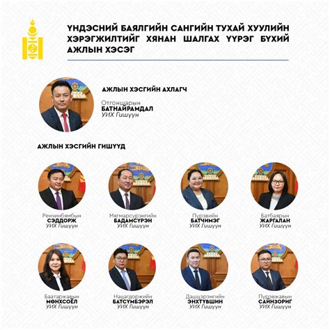 Батнайрамдал Эдийн засгийн байнгын хорооны 2025 06 10 ны хуралдаанаар Үндэсний баялгийн