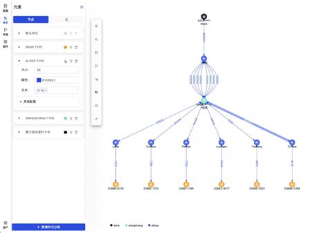 使用graphinsight打造tugraph可视化分析应用 csdn博客