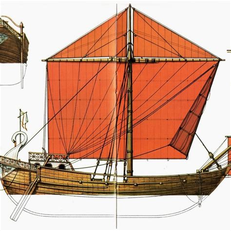 Nina Model Ship Drawings Artofit