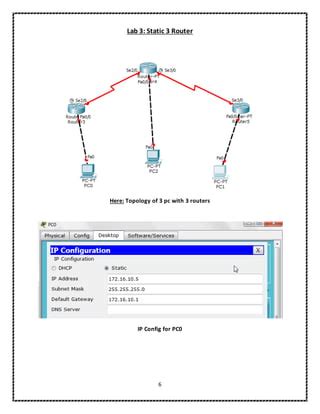 Networking Lab Report PDF