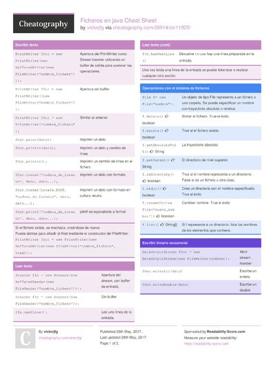 Acceso A Bases De Datos Relacionales En Java Cheat Sheet By Victorjfg