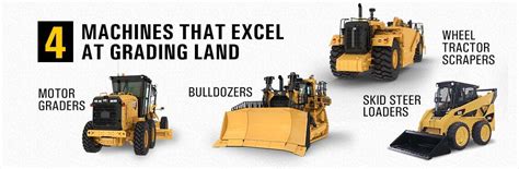 4 Best Types Of Equipment For Grading