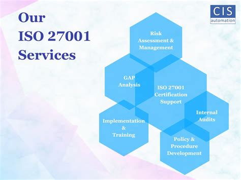 Cis Automation On Linkedin Cybersecurity Informationsecurity Infosecurity Iso Iso27001…