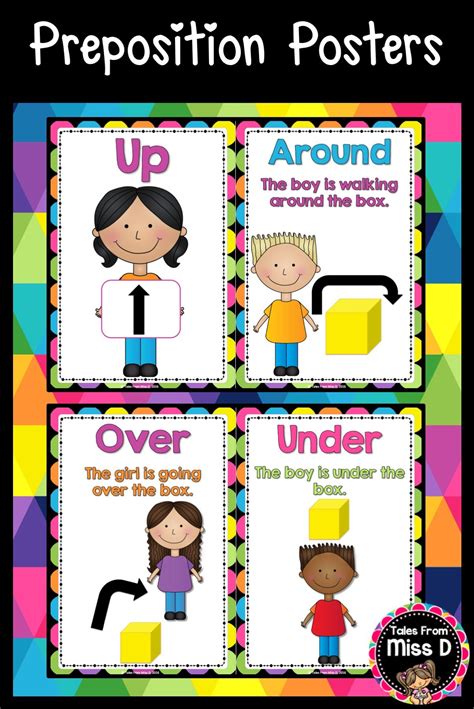 Preposition Posters Prepositions Classroom Themes Reading Ideas Preposition Posters Prepositions Classroom Themes Reading Ideas
