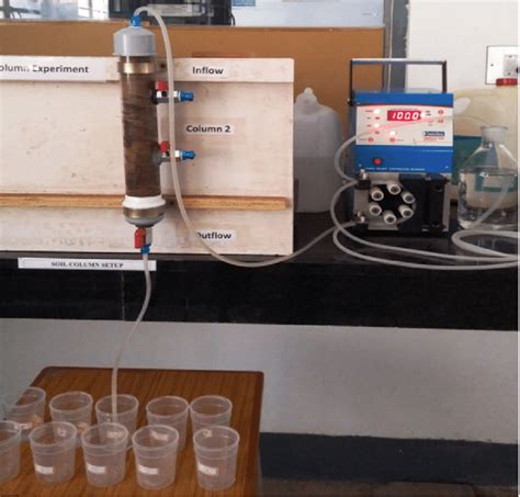 Sampling From Laboratory Column Setup Download Scientific Diagram