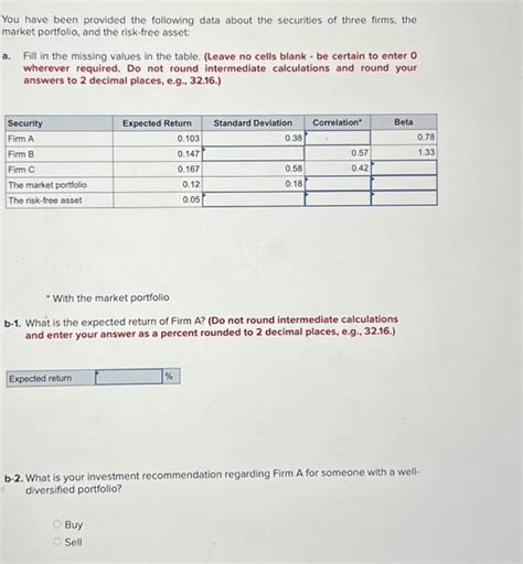 solved you have been provided the following data about the