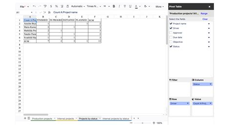 Spreadsheets For Confluence Stiltsoft