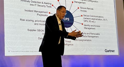 Gartner Security And Risk Management Summit 2023 India Day 1 Highlights