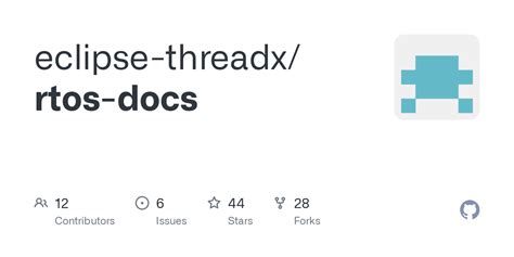 Rtos Docs Rtos Docs Threadx Chapter1 Md At Main Eclipse Threadx Rtos