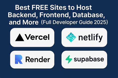 Best Free Sites To Host Backend Frontend Database And More Full