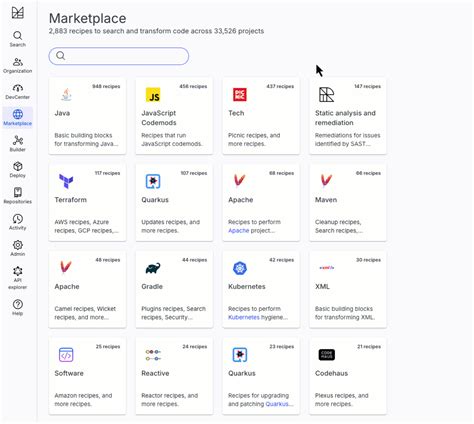 Enhancing Code Quality Through Static Analysis Remediations Moderne Docs
