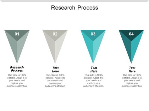 Research Process Ppt Powerpoint Presentation Gallery Images Cpb PowerPoint Slide Images PPT