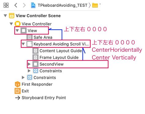コネクトswift Uitextfieldがキーボードに隠れないようにする方法ライブラリ使用 コネクト