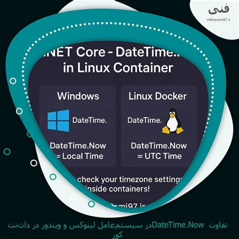 dotnet dotnetcore docker linux datetime programming backend… mohammad hossein karami
