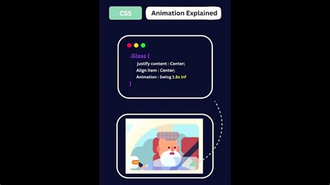Animation Css Youtube