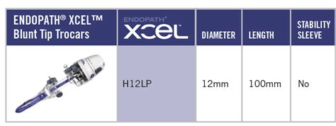 Ethicon H12lp Endopath Xcel™ Trocars Blunt Tip Trocars 12mm Diameter
