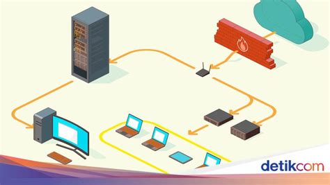 25 Contoh Soal Informatika Kelas 10 Kurikulum Merdeka Dan Kunci Jawabannya