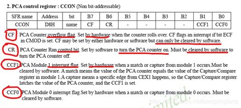 基于stc12c5a60s2单片机理解pca可编程计数器阵列ccapm0 Csdn博客