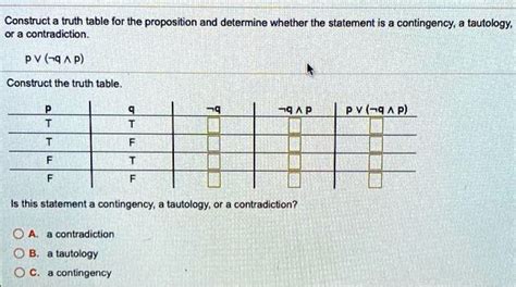Solved Construct A Truth Table For The Proposition And Determine Whether The Statement Is A