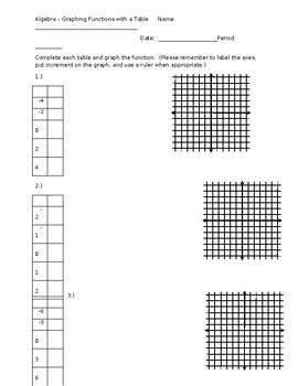 Graphing Functions With A Table By Karen Graves TPT