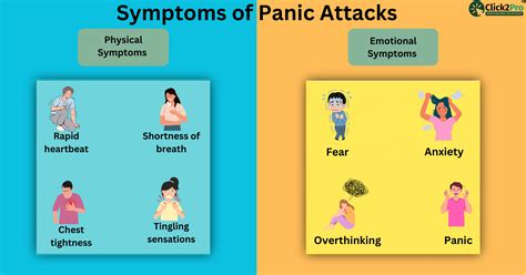 Panic Attack Symptoms Physical Vs Emotional Signs Explained