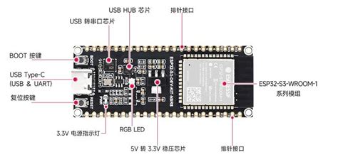 Esp32 S3开发板esp32 S3 Wroom 1 N8r8 N16r8模组dev Kit Wifi