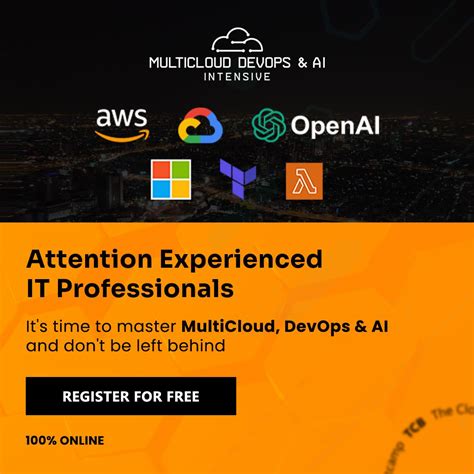 The Cloud Bootcamp On Linkedin Multicloud Devops And Ai Intensive V3 The Cloud Bootcamp