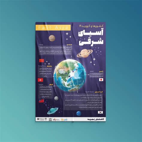 نمونه کار طراحی اینفوگرافیک با موضوع کشورها و کوید19