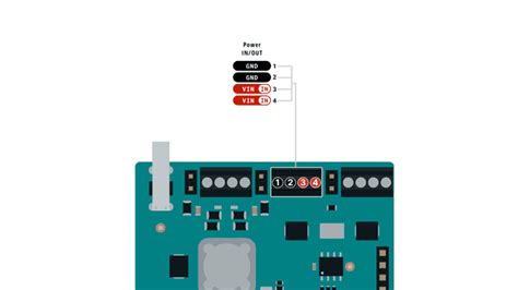 Power Screw Connector