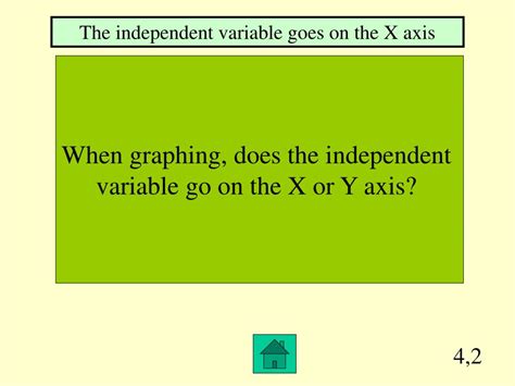 Ppt Hosted By Your Favorite 8 Th Science Teacher Powerpoint