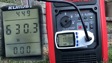 Predator 2500 Generator Problems With Easy Fixes Power Euiq Hub