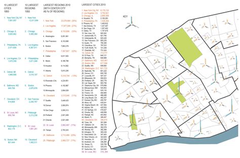 Visualizing Density Behance
