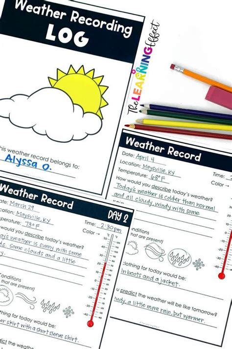 The Learning Effect Upper Elementary Resources More Learningeffect