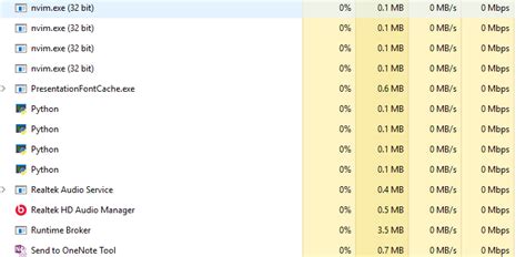 Nvim Run But Disappear From The Screen · Issue 7426 · Neovimneovim